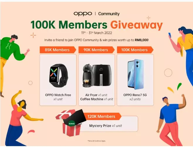 100K Members Giveaway