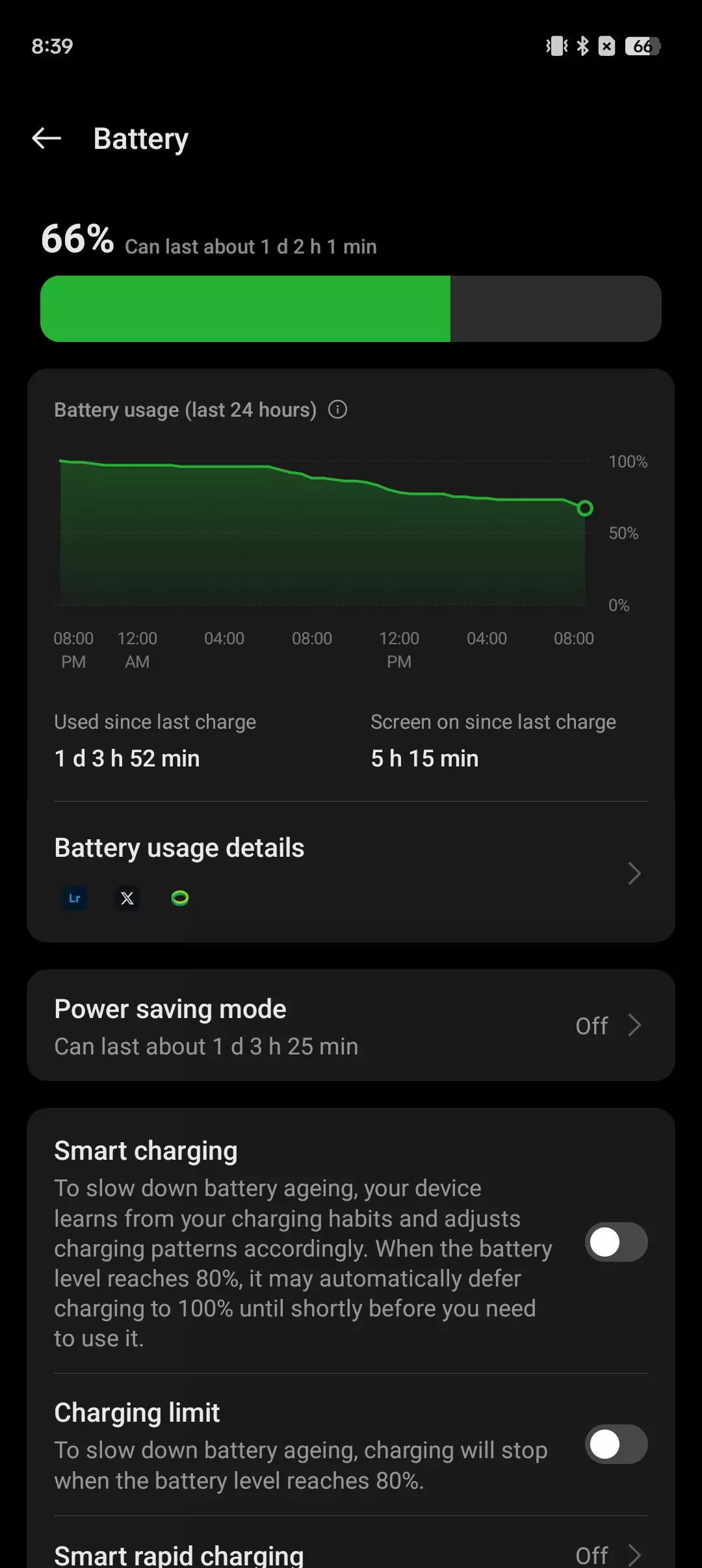 Oppo Reno 12 Pro Battery Backup: A Real World Experience
