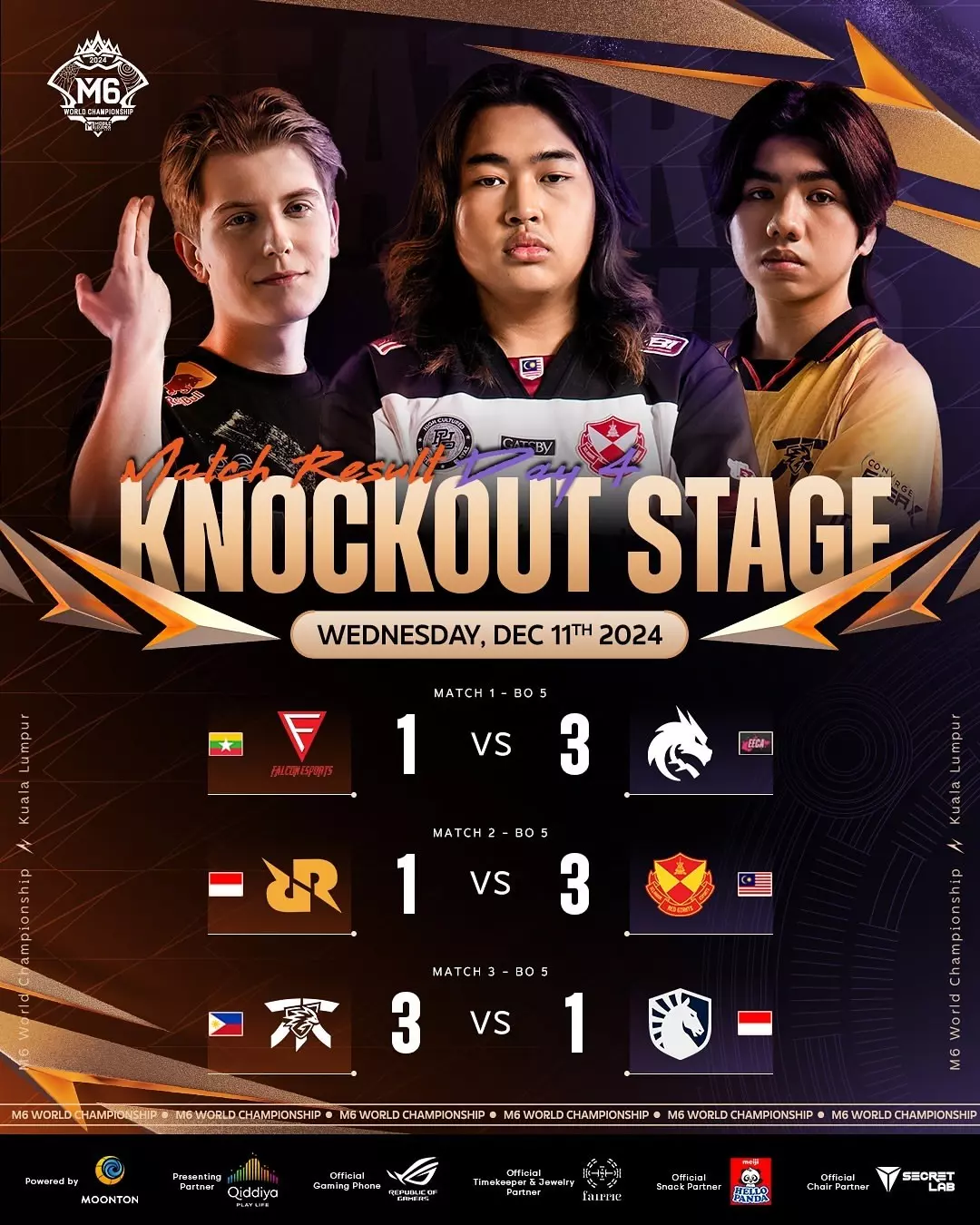 M6 Last Day of Knockout Stage