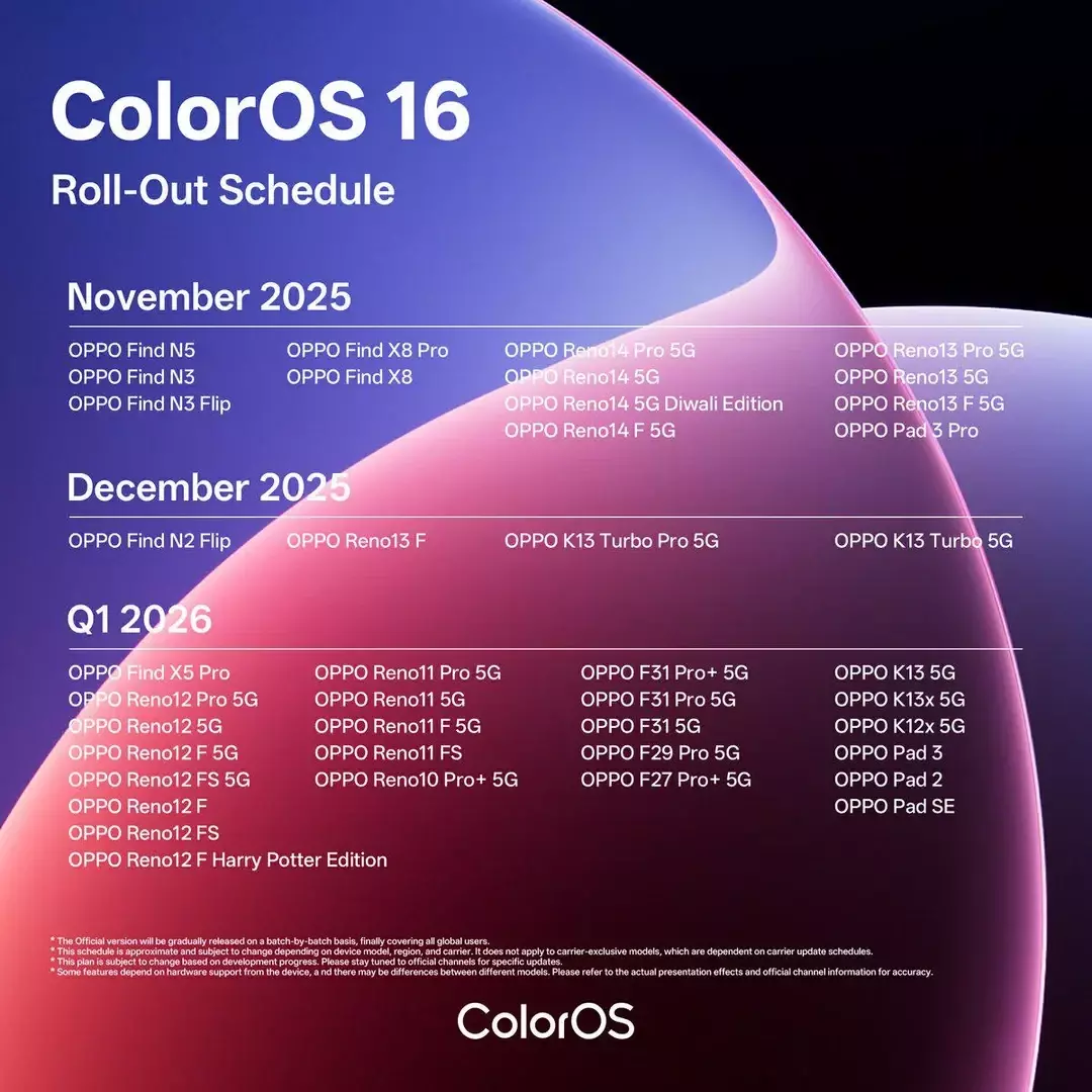 Color OS 16 Global Roll out schedule