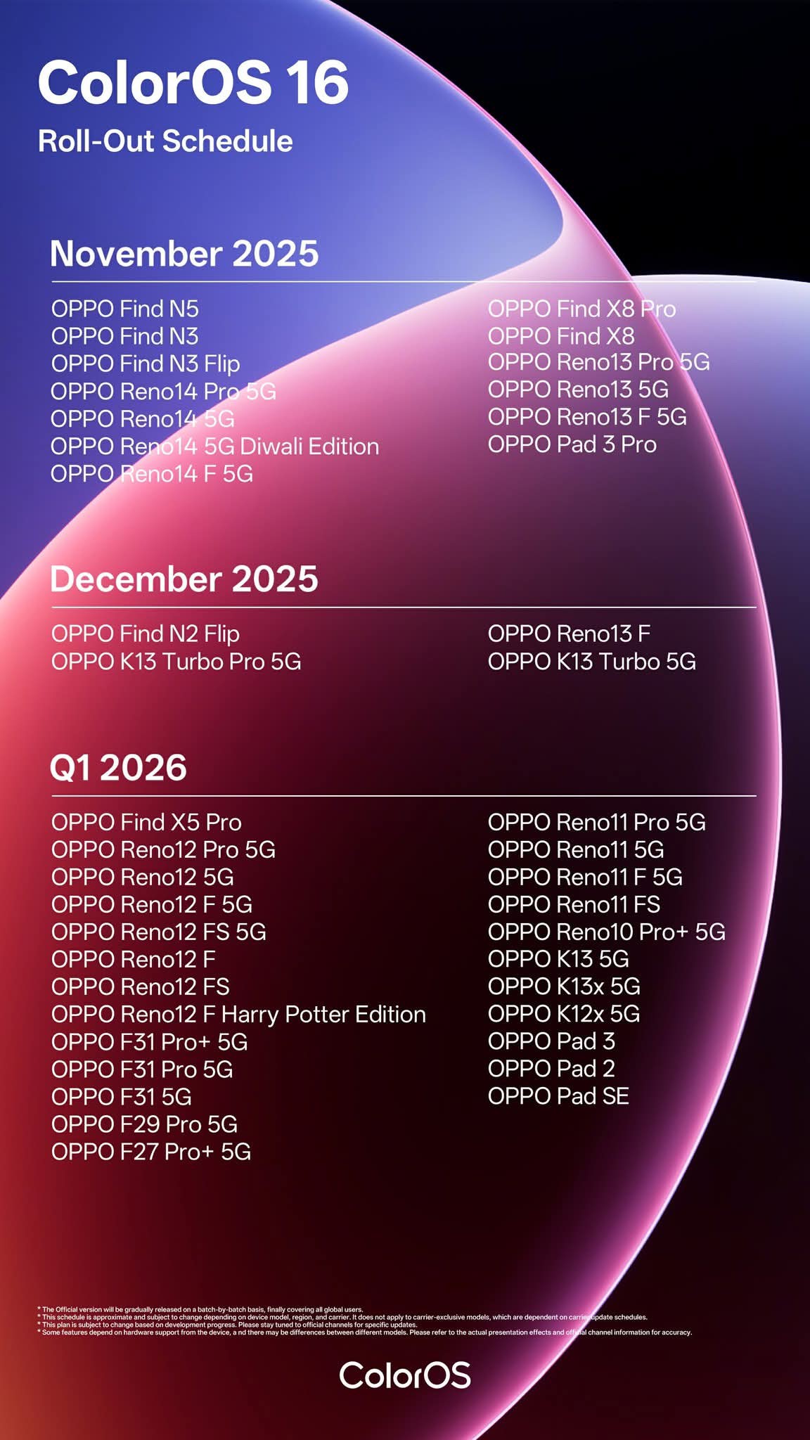 Oppo colour OS Android 16 roll out schedule