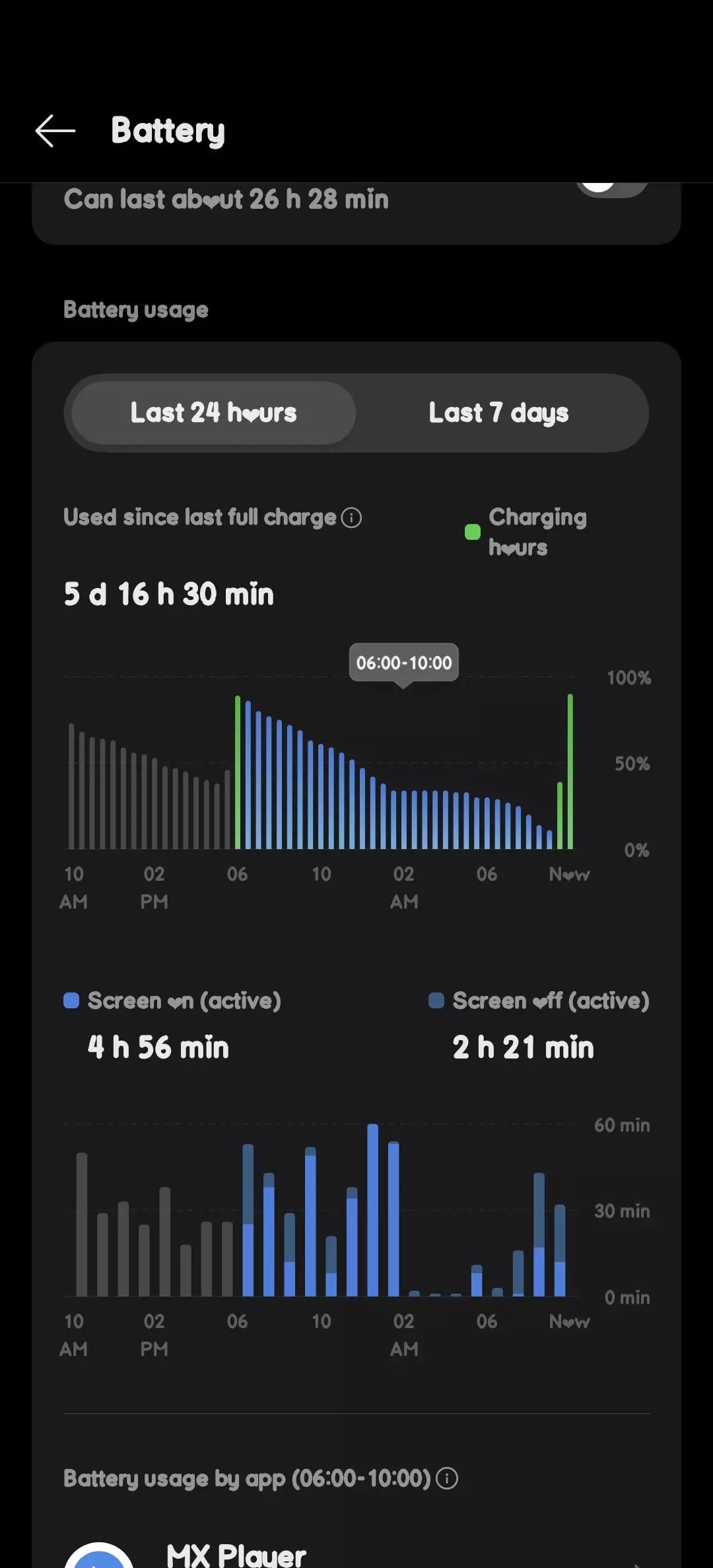 After the ColorOS 16 beta Close update, the battery drains very quickly ...