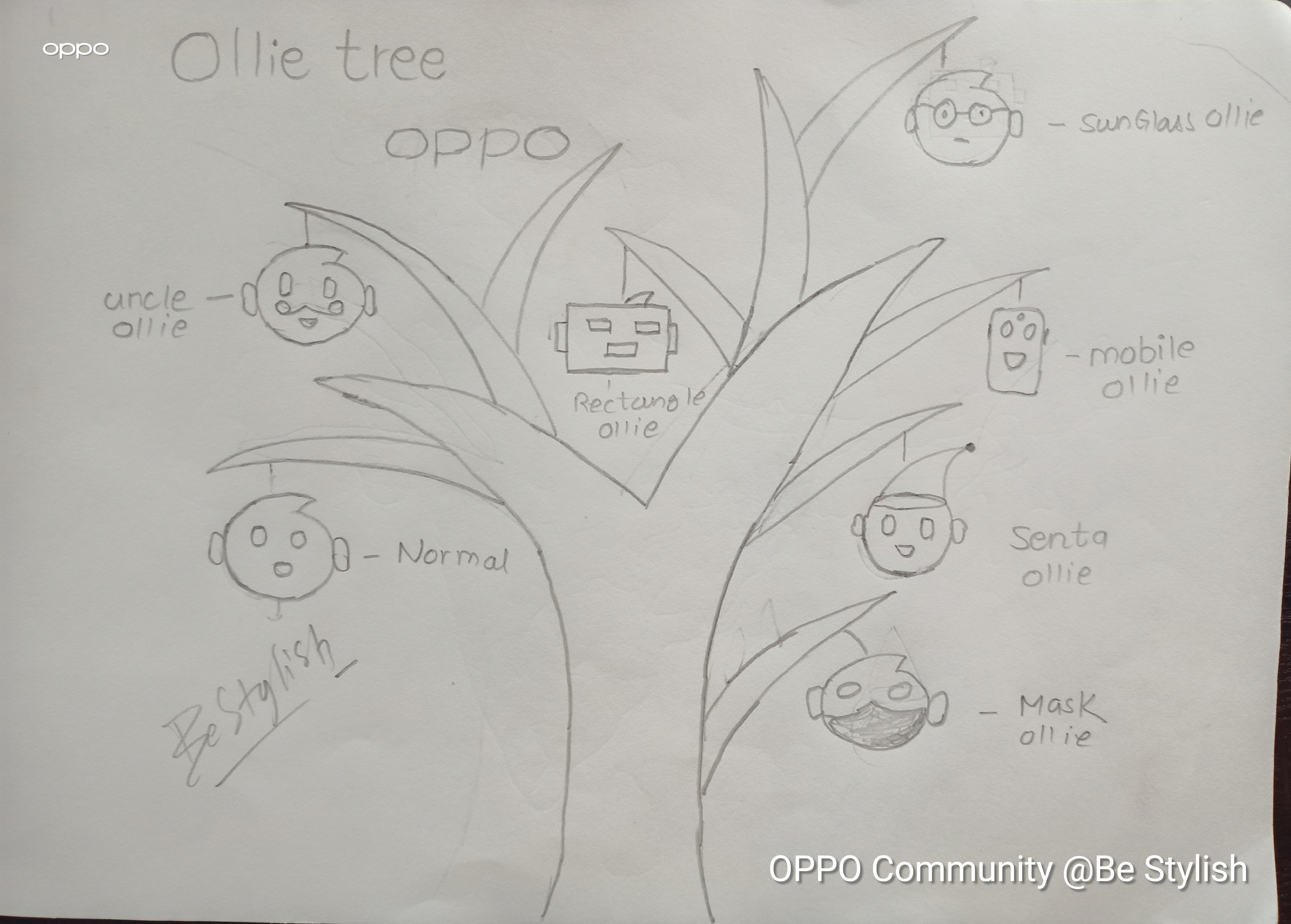 I Made Ollie Faces tree.