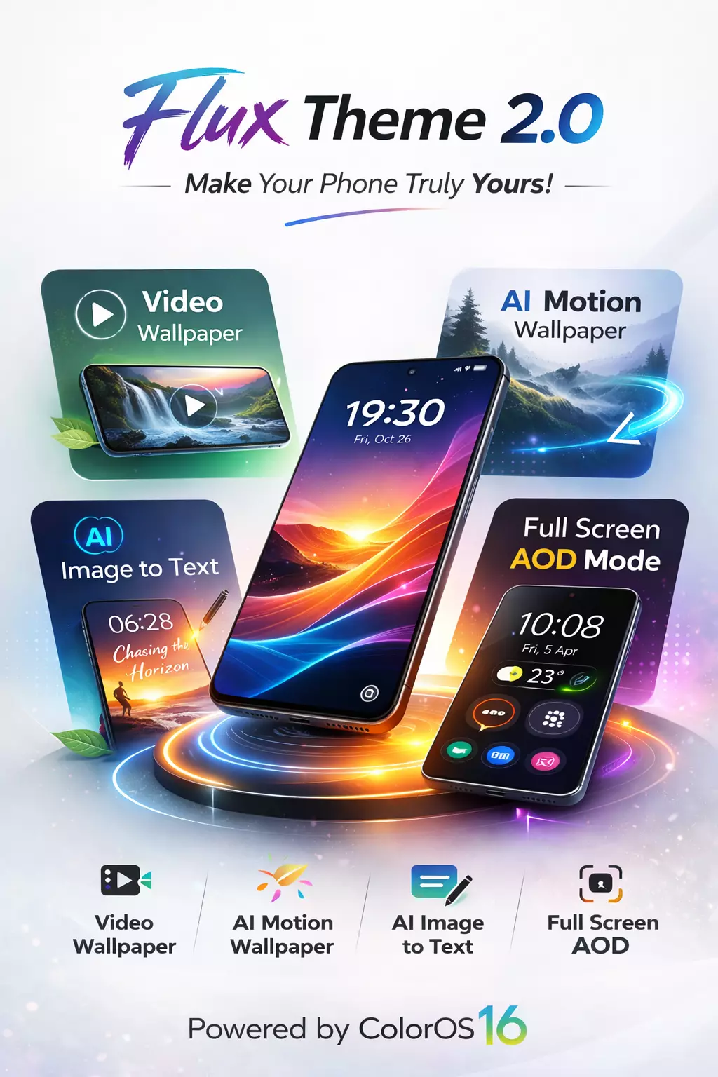 Flux Theme 2.0 (Smarter, Smoother, Stunning): A Lock Screen That Knows ...