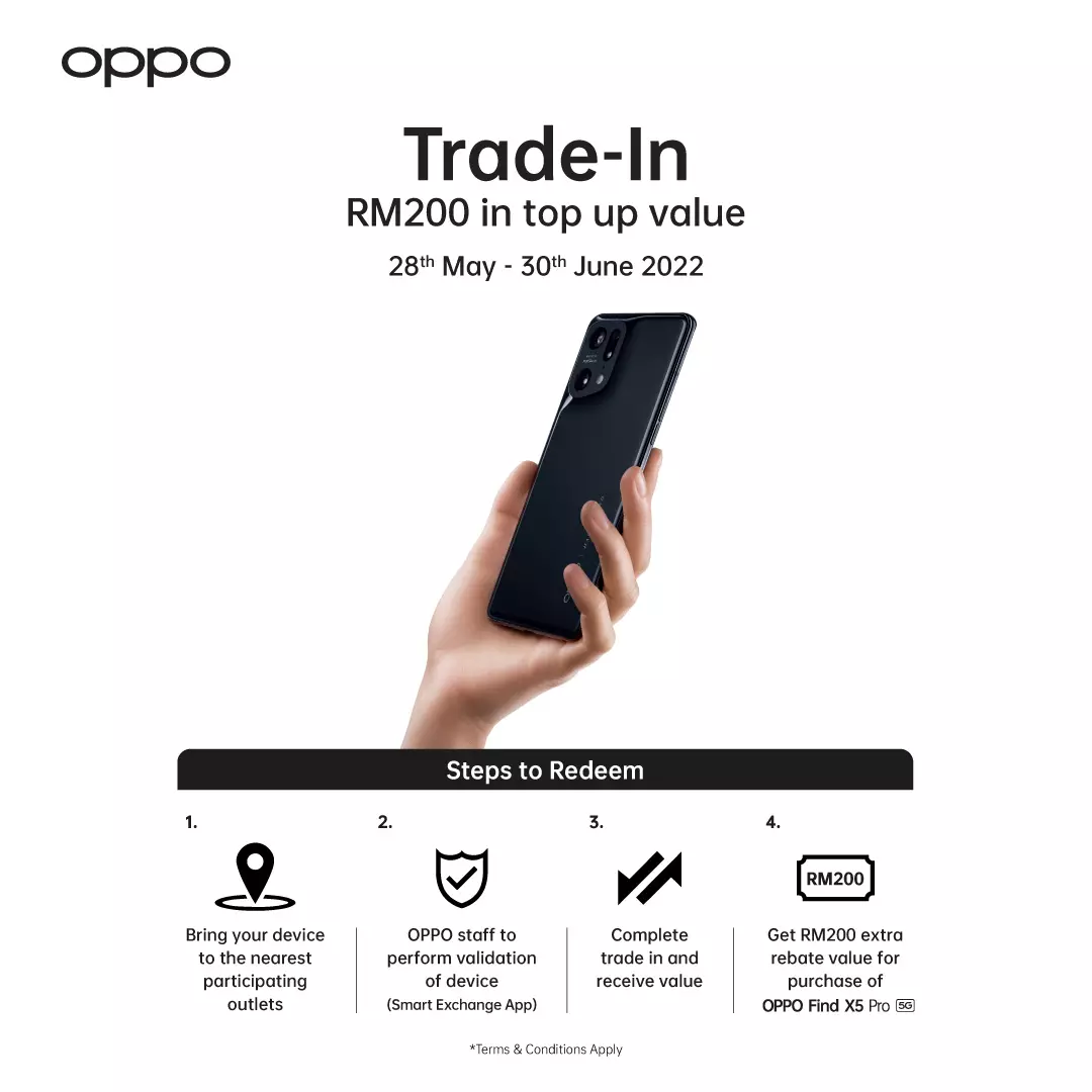 Trade-In & Get RM200 in top up value