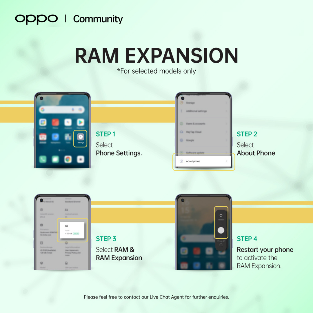 OPPO Global Community