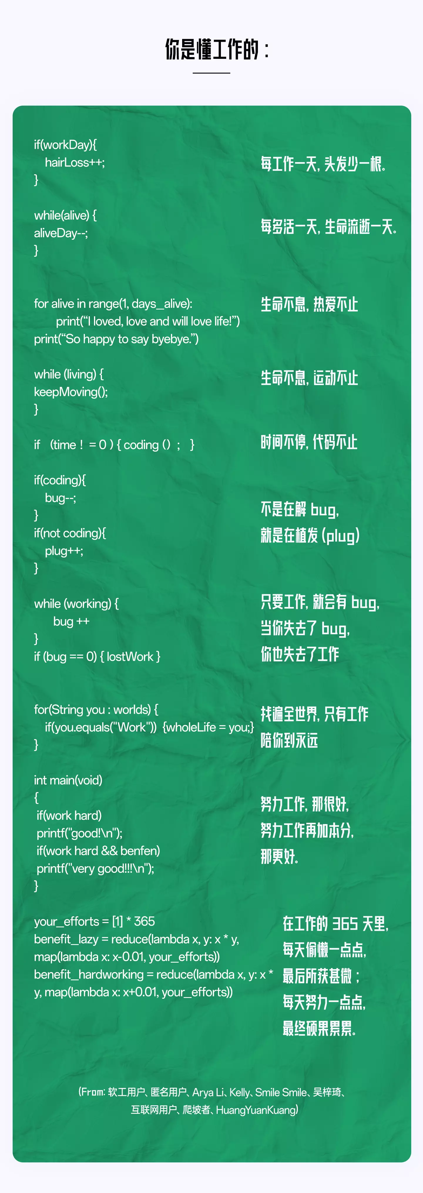 OPPO Global Community