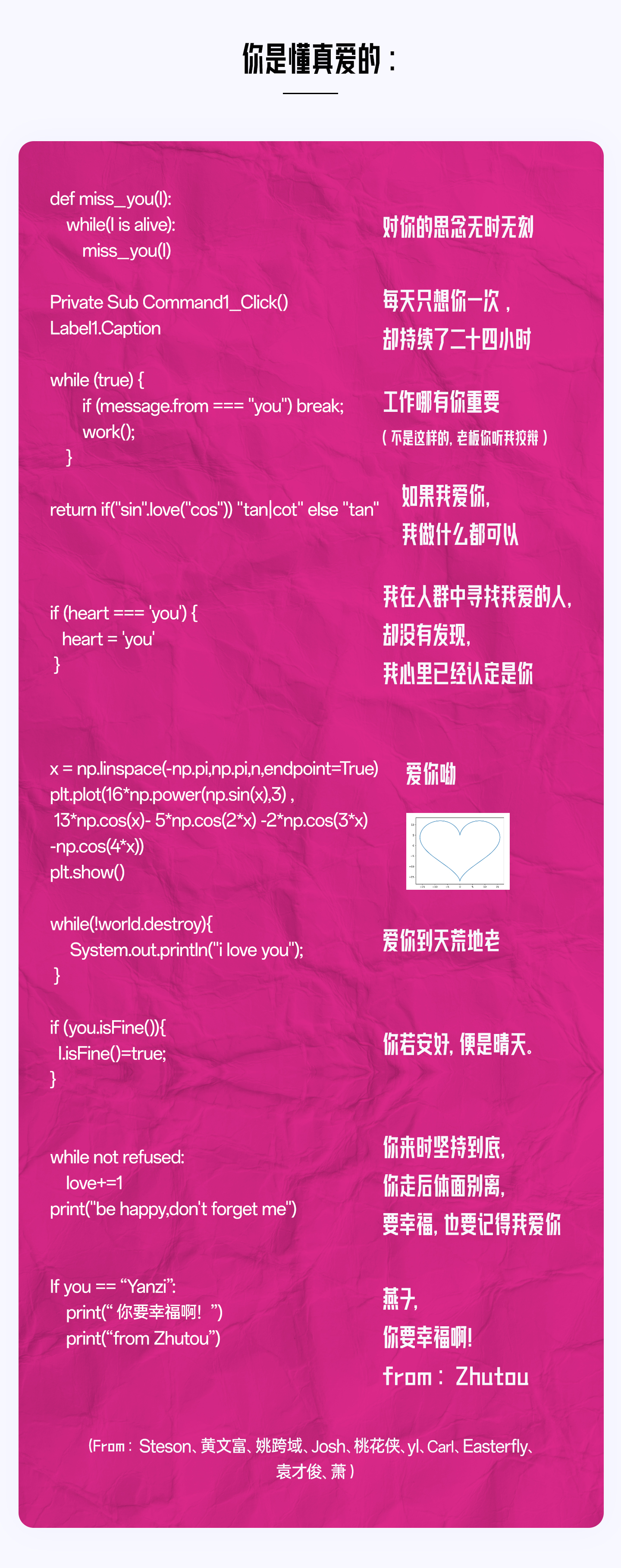 1024 - Chinese Programmer's Day