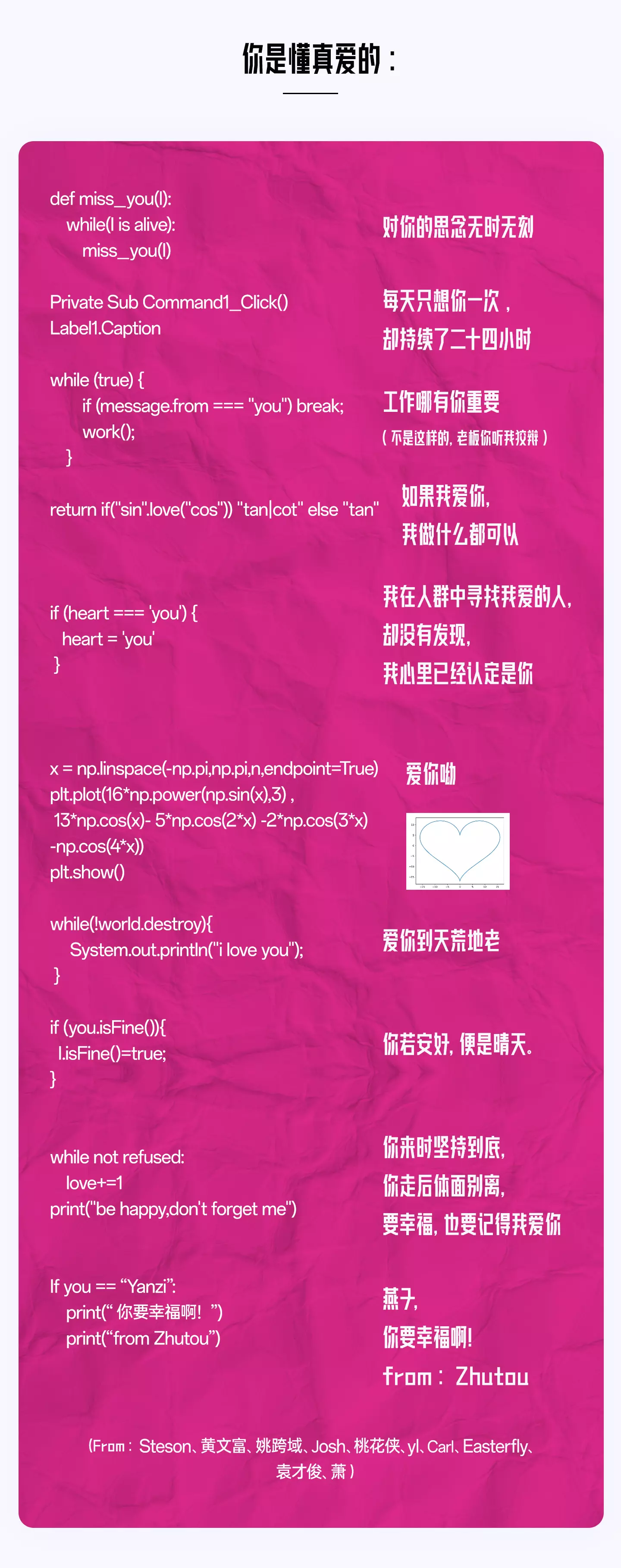 OPPO Global Community