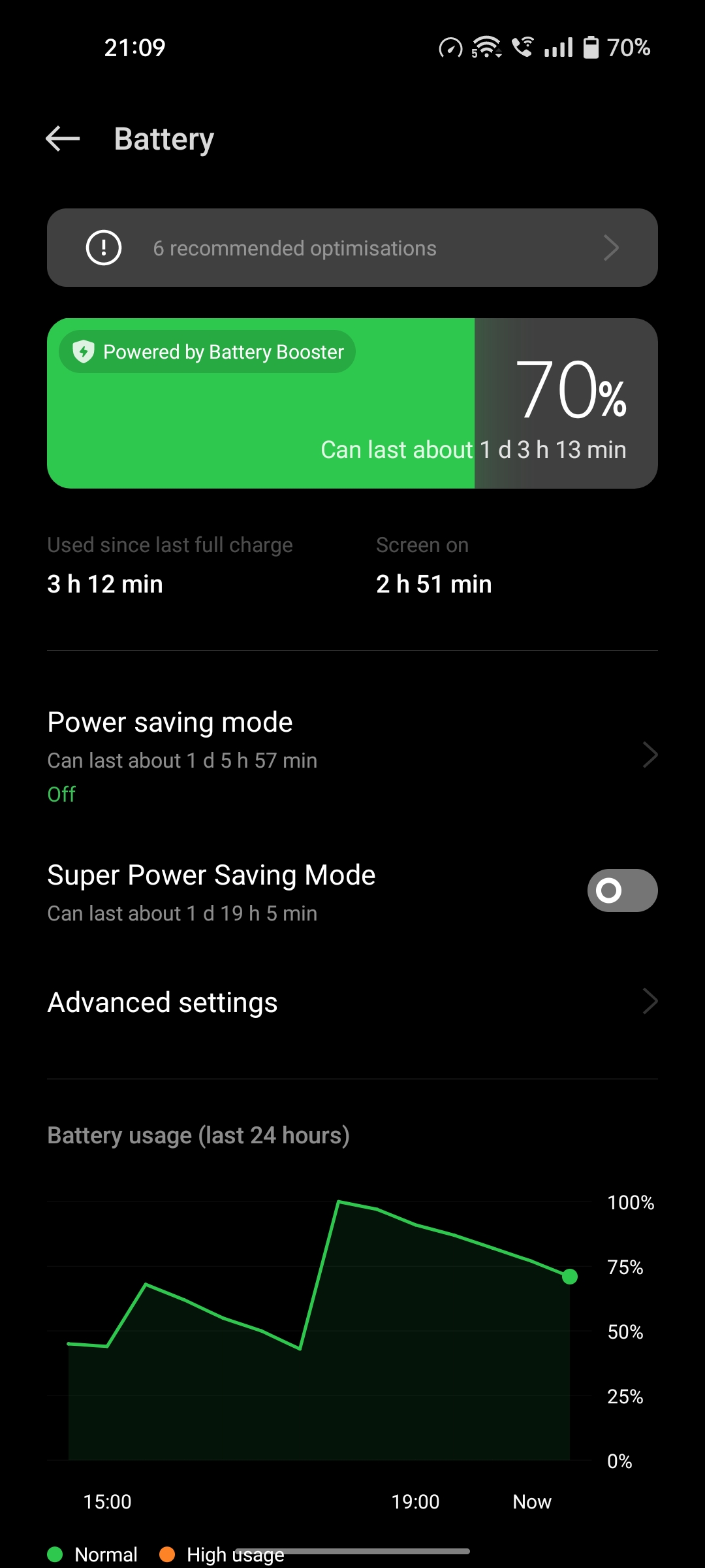 OPPO Global Community