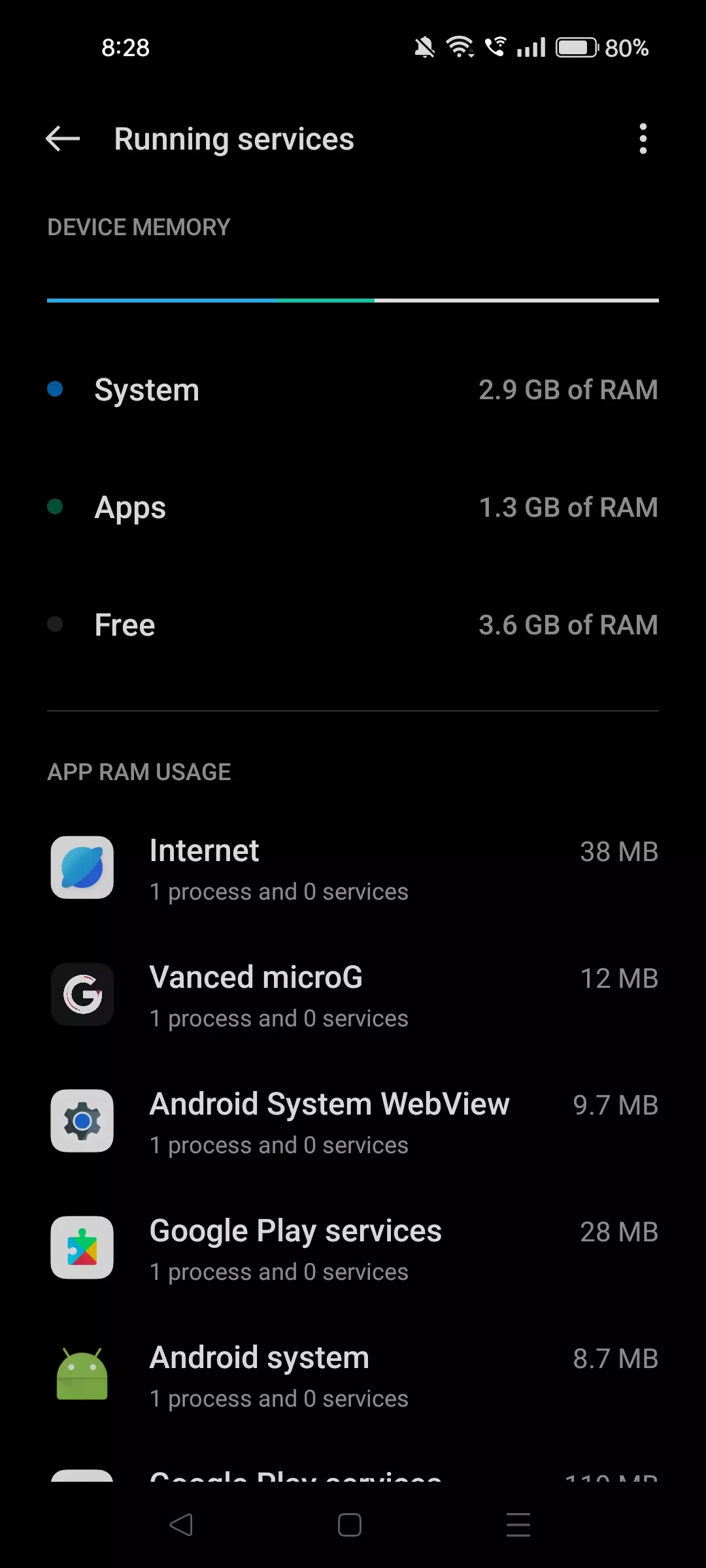 OPPO Global Community