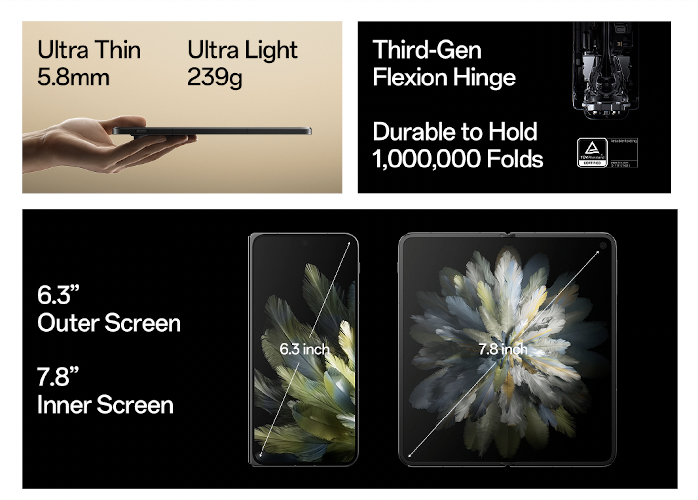 [Announced] Unfold Your Ultra Imagination for the Chance to Win an OPPO ...