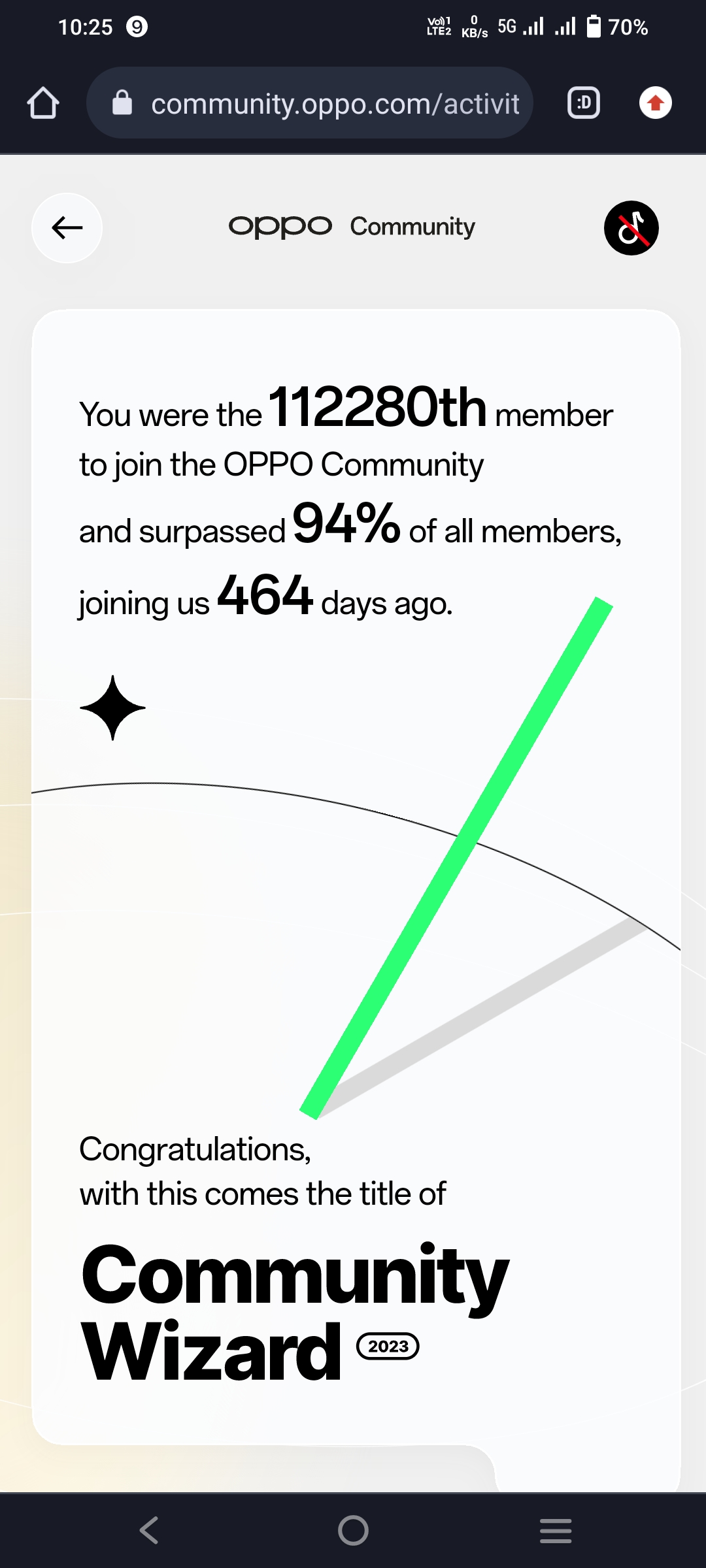 In The OPPO Community @Arshil Siddiqui Made Friends And Freq
