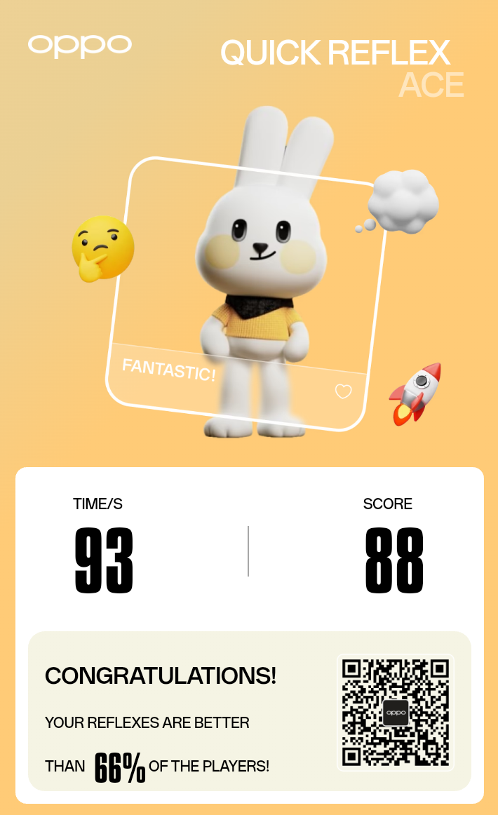 OPPO Global Community