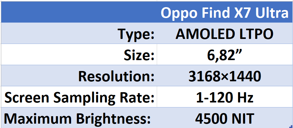 OPPO Find X7 Ultra Paper Edition review. Dreaming of this year's best ...