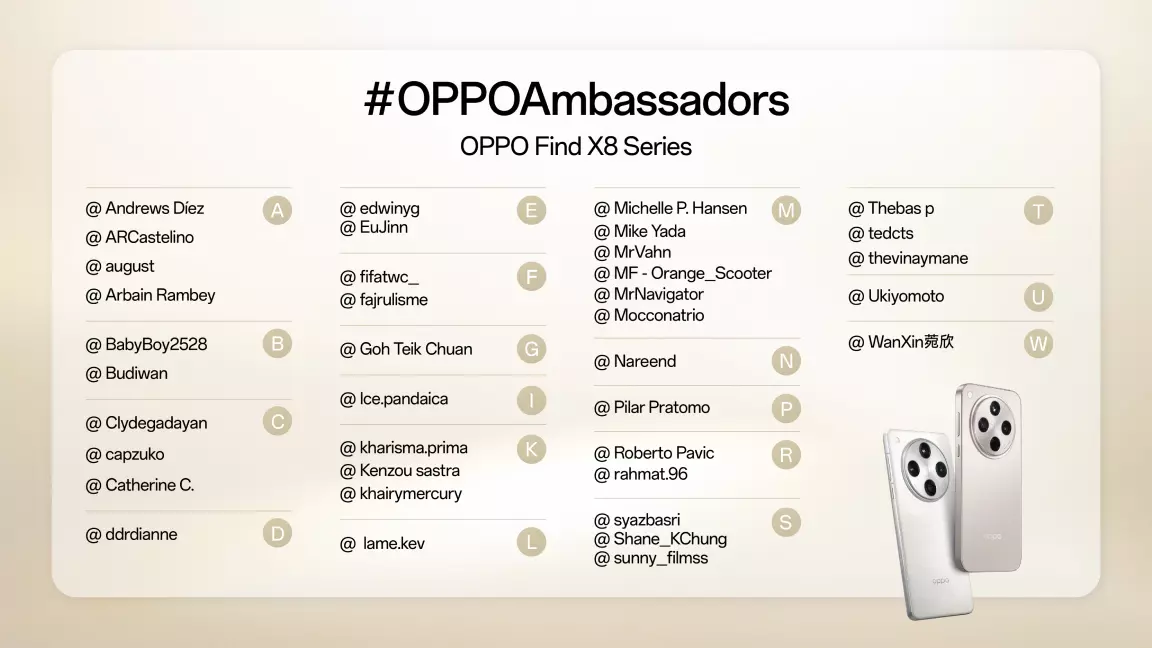 OPPO Global Community