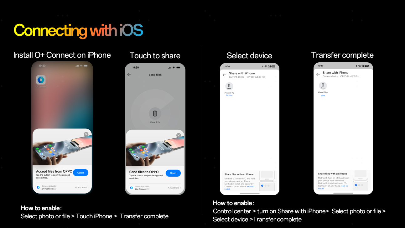 O+Connect: Seamless Sharing Across OPPO, Windows, Mac & iOS