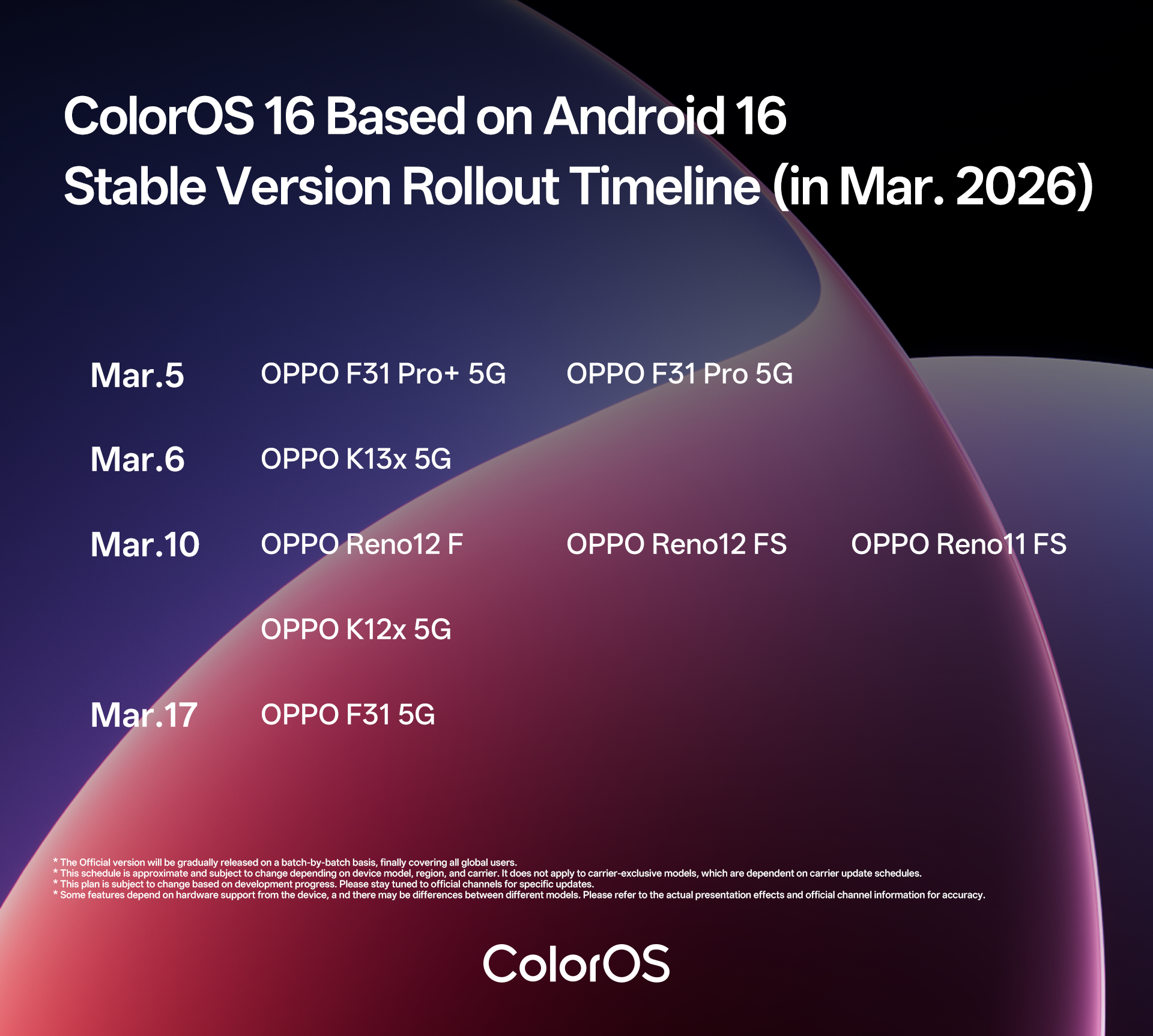 ColorOS 16 Based on Android 16 (March 2026): Stable Version Rollout ...